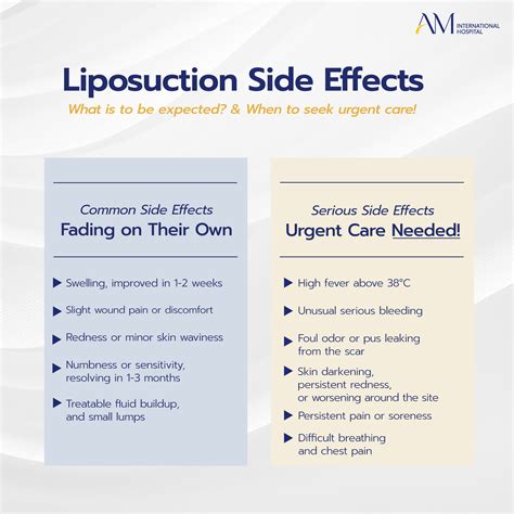 Liposuction Heres What You Need To Know