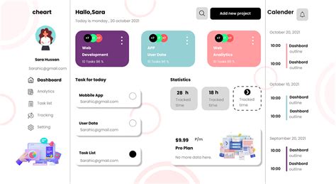 Dashboard Ui Design Behance