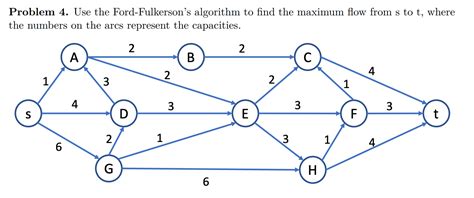 Solved Problem 4 Use The Ford Fulkersons Algorithm To Find