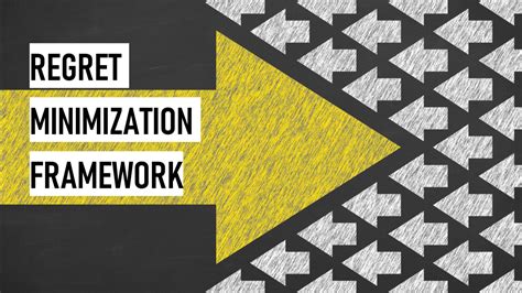 Regret Proof Decisions The Minimization Framework