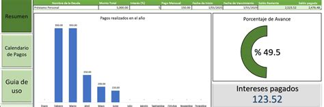 Plantilla Excel Para El Control De Prestamos Gratis Descargables