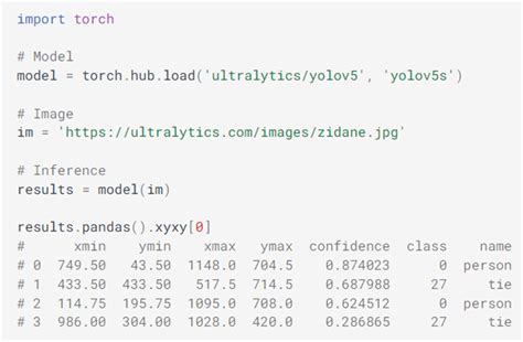 Pytorch Hub 两行代码搞定YOLOv 推理 支持 模型 训练