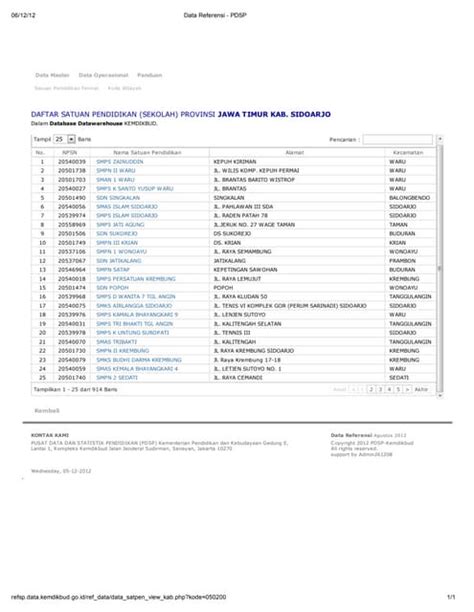 Data Referensi Pdsp 1 Pdf