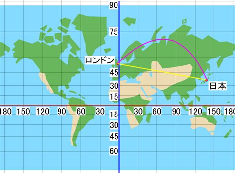 【swift】map Kit Viewの使い方。ピンの移動をアニメーションさせてリアル感を出す。swift 21、xcode 72 はじはじアプリ体験メモ