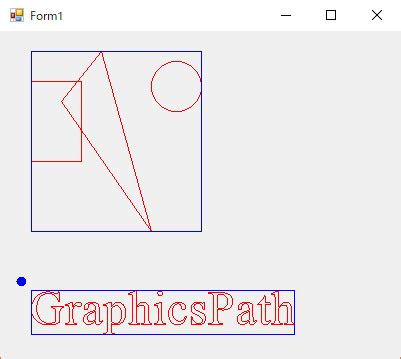 C GraphicsPathの領域取得 イメージングソリューション