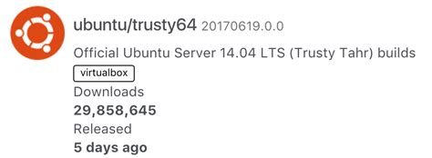How To Set Up A Virtual Server With Vagrant And Virtualbox Tanias Website