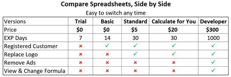 Pipe Pressure Drop Calculation Excel Sheet Trial EngTank
