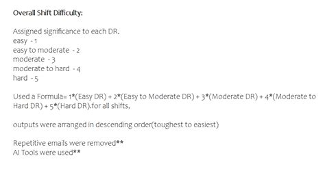 Shift Wise Difficulty Analysis Rmhtcet