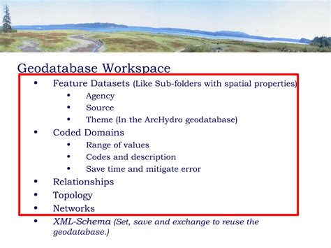 Workspace Management Ppt