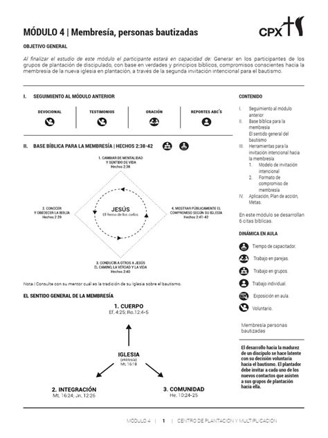 Modulo4 Membresia Cpx Pdf