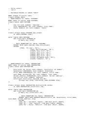 CIS336 Lab3 Txt Chris Lenart Lab 3 Database Schema Is Named