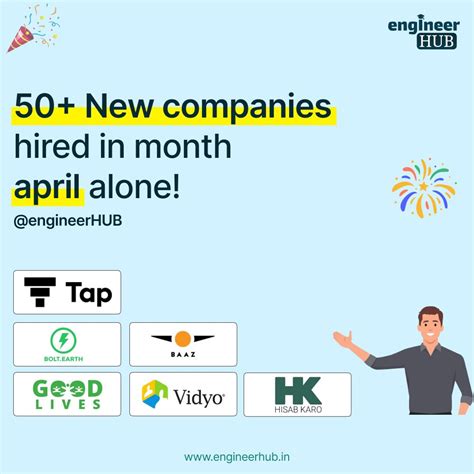 engineerhub on linkedin hiring hr jobsearch engineer engineering