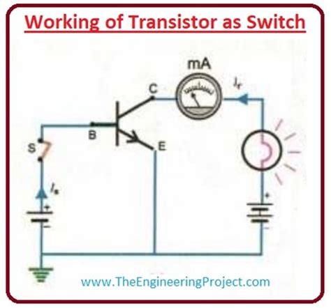 Simple Transistor Switch Circuit