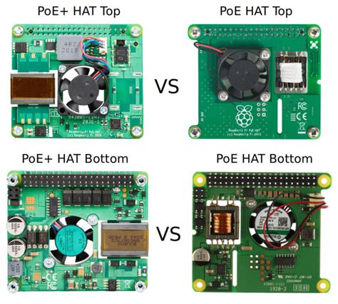 New Raspberry Pi PoE HAT Handles Up To 25 5 Watts CNX Software
