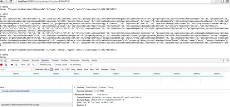 Spring Boot Hystrix Turbine Is Not Working Stack Overflow
