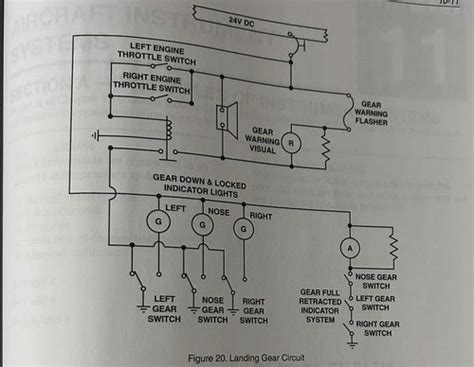 Position And Warning System Study Guide Flashcards Quizlet