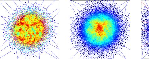 figure 8 from a novel and efficient vector quantization based cpri