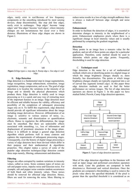 A Review On Edge Detection Algorithms In Digital Image Processing