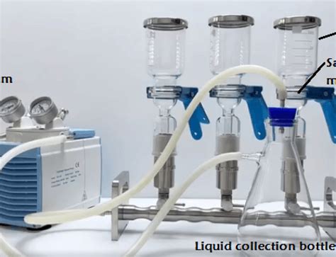 What Is Vacuum Filtration Setup Hawach