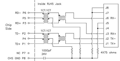 Modules Tft Et Ethernet En Même Temps Sur Un Ardiuno Uno Français