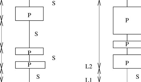 6 General Algorithm For Loops With Multiple Recurrences Applied To Two