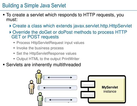 Ppt Servlet Overview Powerpoint Presentation Free Download Id6468539