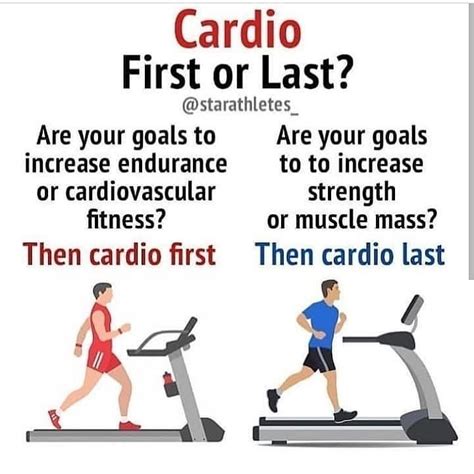 Cardio Before Weights Or Weights Before Cardio Purdys Wharf Fitness Club