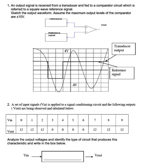 solved an output signal is received from a transducer and fed to a