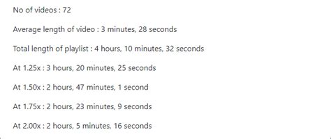 how to see the length of a youtube playlist minitool