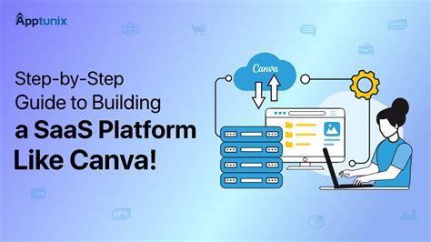 Step By Step Guide To Building A Saas Platform Like Canva