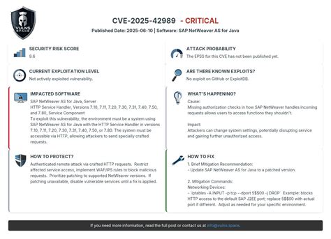 🚨 Cve 2025 42989 Sap Netweaver As For Java Critical 🚨 Vulnsspace