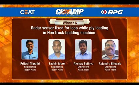 akshay sethiya on linkedin best kaizen award 14 comments