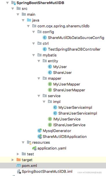 Springbootmybatis Plussharding Jdbcdynamicdruid 多库分表shardingjdbc