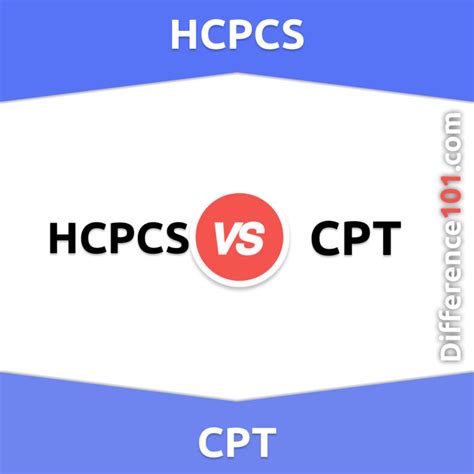 HCPCS Vs CPT Key Differences Pros Cons Examples Difference