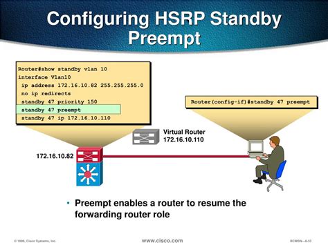PPT Chapter 8 Configuring HSRP For Fault Tolerant Routing PowerPoint Presentation ID 3548524