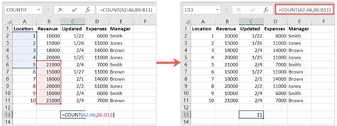 How To Use The Count Function In Microsoft Excel