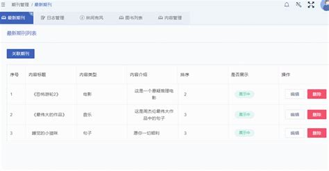 【vue Koa 前后端分离项目实战7】使用开源框架＞快速搭建后台管理系统 Part7 前端实现最新期刊管理【增删查改】前端