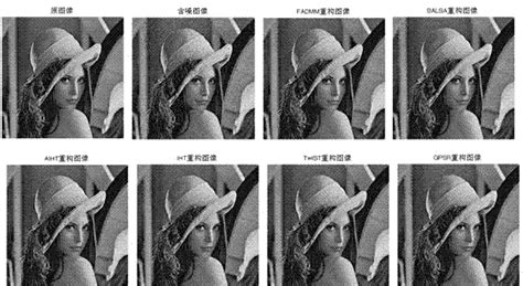 Compressed Sensing Signal Reconstruction Method Eureka Patsnap