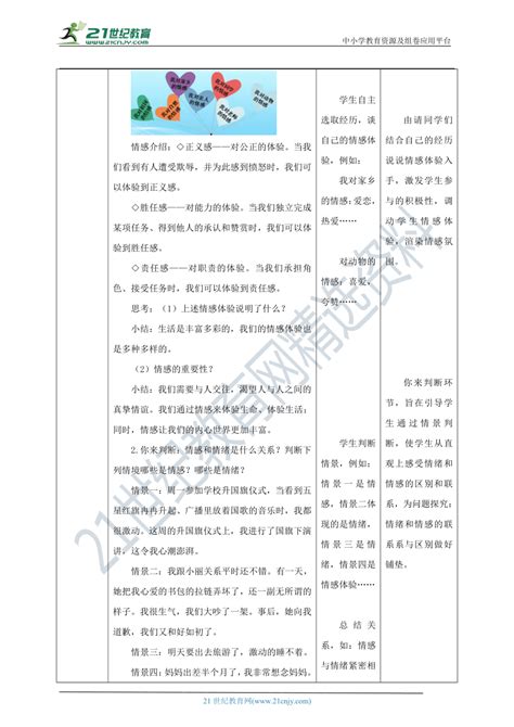 核心素养目标5 1 我们的情感世界 教学设计表格式 21世纪教育网 二一教育