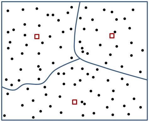 an example of cluster heads and members following anch1 algorithm