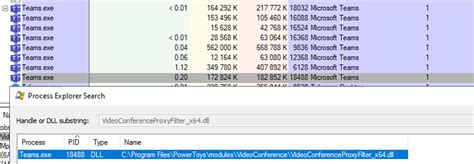 Vcm Virtual Driver Isnt Installed · Issue 14188 · Microsoft