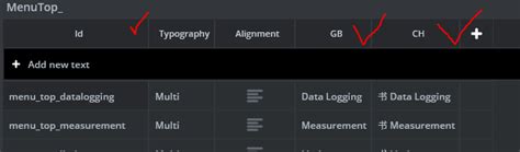 Text View Double Click Adjusts Only One Column Stmicroelectronics Community