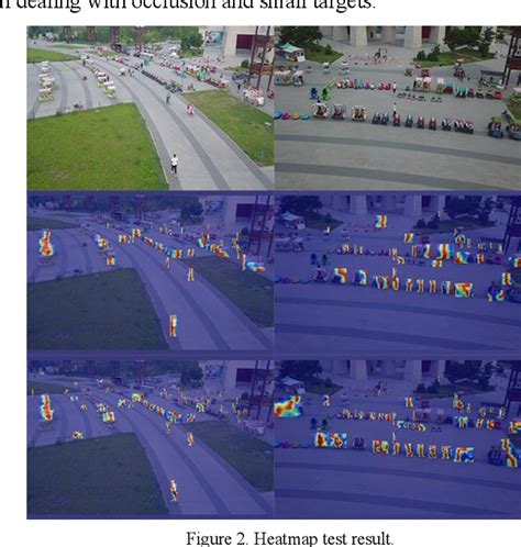 Figure 2 From Small Target Detection Algorithm For Uav Aerial Photography Based On Attention