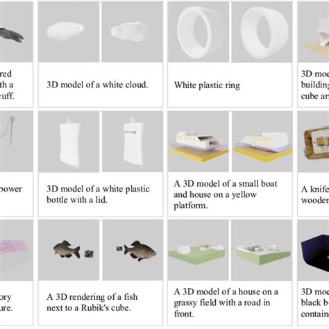 Random 3d Captioning Examples Generated By Cap3d Two Views Of 3d