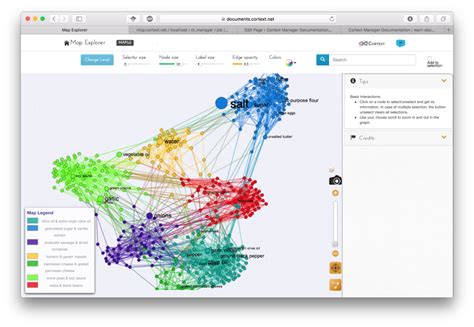 Learn About Cortext Manager Methods And Share Your Experience Cortext Manager Documentation