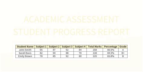 Free Progress Reports Templates For Google Sheets And Microsoft Excel Slidesdocs