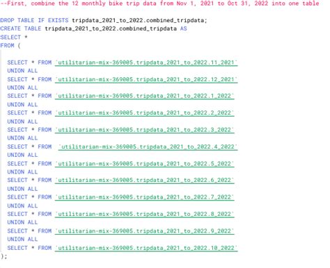 GitHub Ikeyike Bike Share Analysis This Is A Case Study Completed As A Capstone Project For