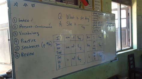 Unit 10 Lesson 3 Period 1 Grammar Myanmar Grade 6 English