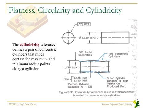 Ppt Geometric Tolerances And Dimensioning Powerpoint Presentation Id