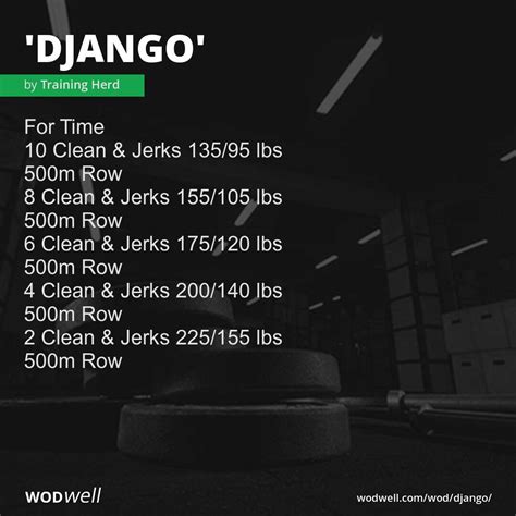 Django Workout Coach Creation Wod Wodwell
